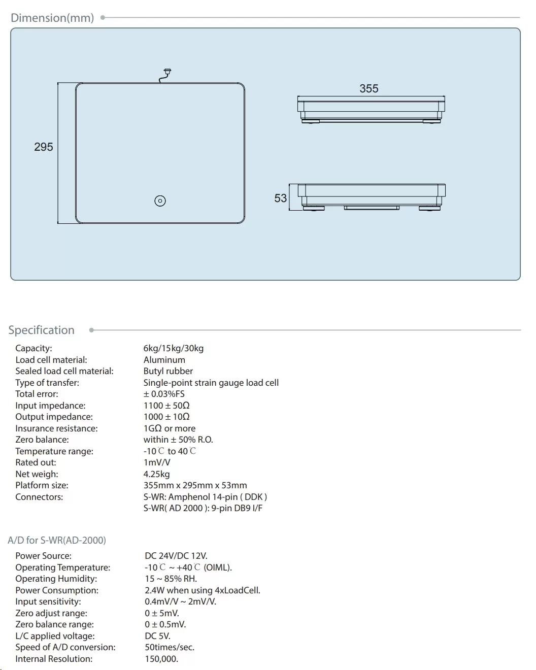 SCALE-PAD
